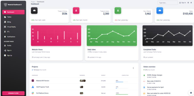 Be Your Python Django Web Developer Fastapi Database Vue Js Reactjs