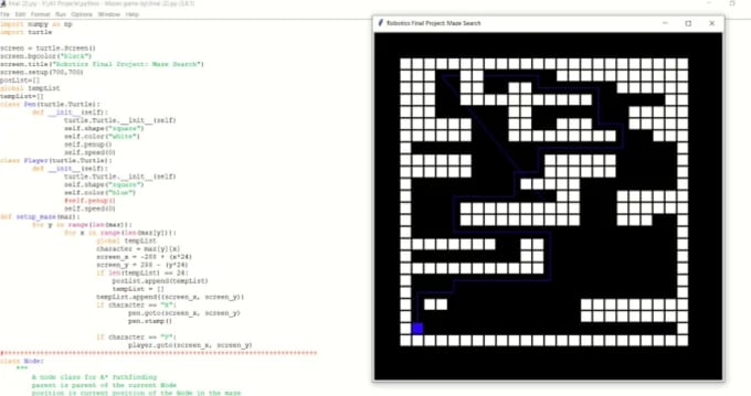 Do Java C Sharp Python C Programming Assignments And Project By