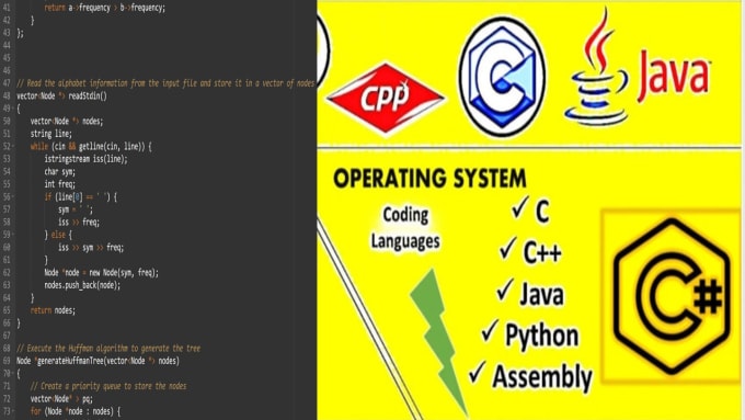 Do C Cpp Python Java Operating System And Assembly Language