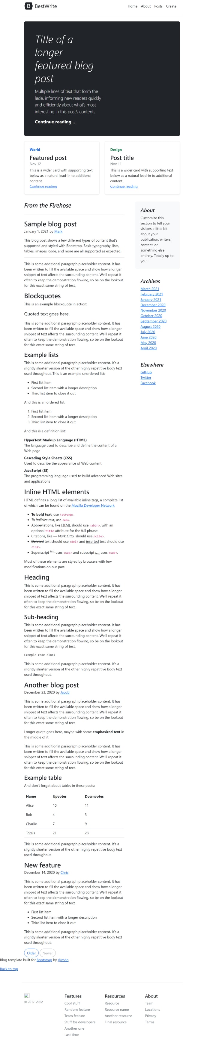 Design A Website In Html And Css Or Create A Backend In Python Django