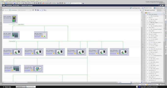 Do Plc Programming Scada And Data Management By Talhaeroglu97 Fiverr