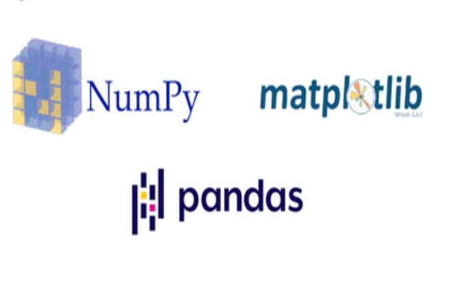 Do Data Analysis In Python Numpy Pandas And Matplotlib By