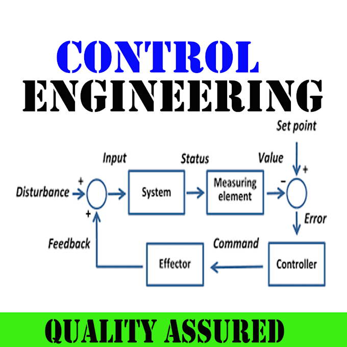 Solve Control System Control Engineering Matlab Simulink Laplace