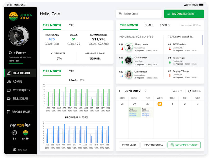 Develop Crm Hr Erp Software Create Web Application Inventory System