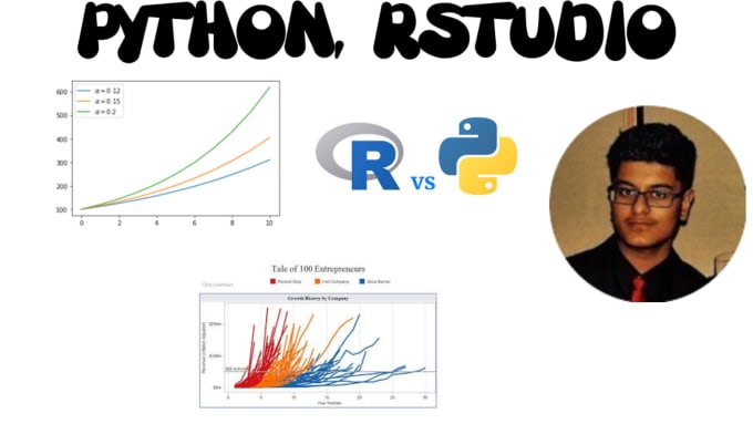 Do Statistical Data Analysis Using Rstudio And Python By Milanoroy Fiverr
