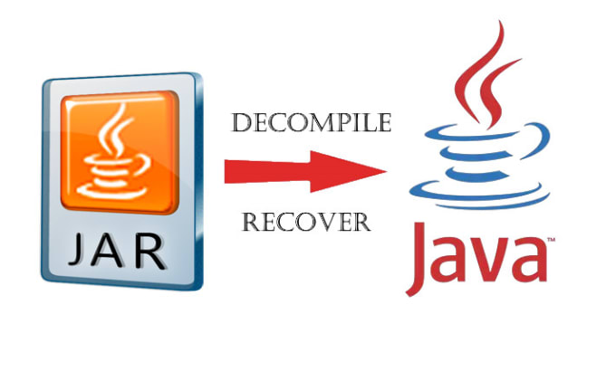 Decompile And Recover Java Source Code From Jar File By Prakash2813