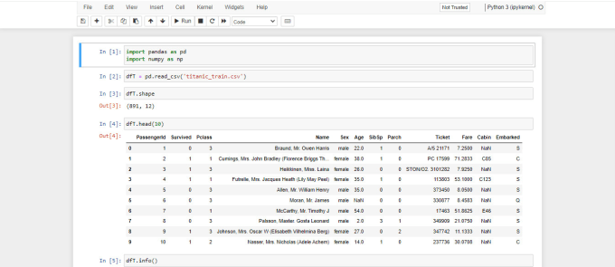 Do Data Cleaning And Organize Your Dataset Using Python By Muaazasif572