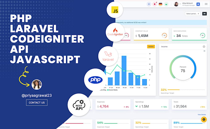 Develop Php Laravel Website Codeigniter Design Api Php Developer And Customize By