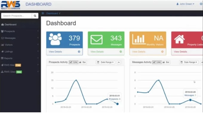 Develop Or Clone Web App Saas Website Pos Crm Chatgpt Ai Software