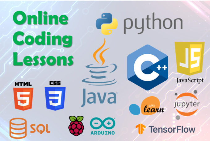 Be Your Coding Lessons Tutor In Python Javascript Cpp Java By Safina