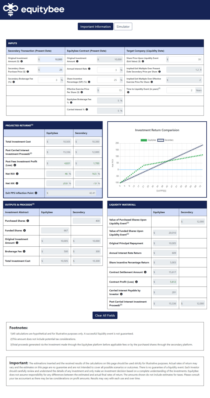 Create Custom Web Calculator Using Javascript Html Css By Alifawad440