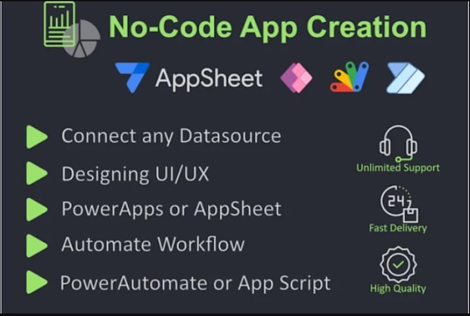 Build Flutterflow Bubble Io Appgyver Bravo Studio For Mobile App By