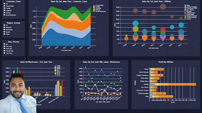 Create Dynamic Excel Dashboard That Changes In One Click By Kunal Vlogs