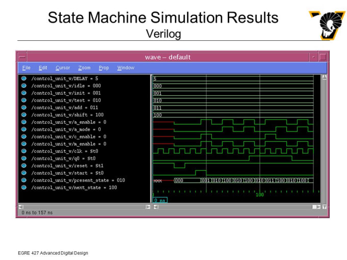 Do Verilog Fpga And Vhdl Programming Using Vivado Quartus Xilinx Rtl