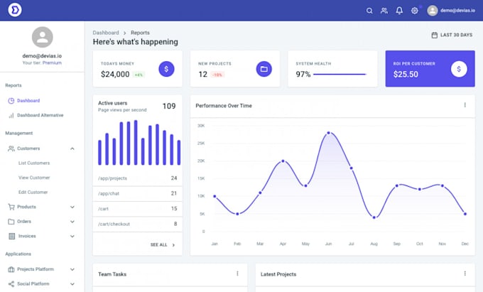 Help You In Your React Js Web Application Development By Aalok95 Fiverr