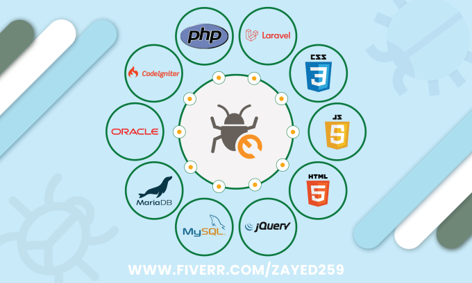 Fix Any Bug From Php Laravel Js Mysql Jquery Css By Zayed259 Fiverr