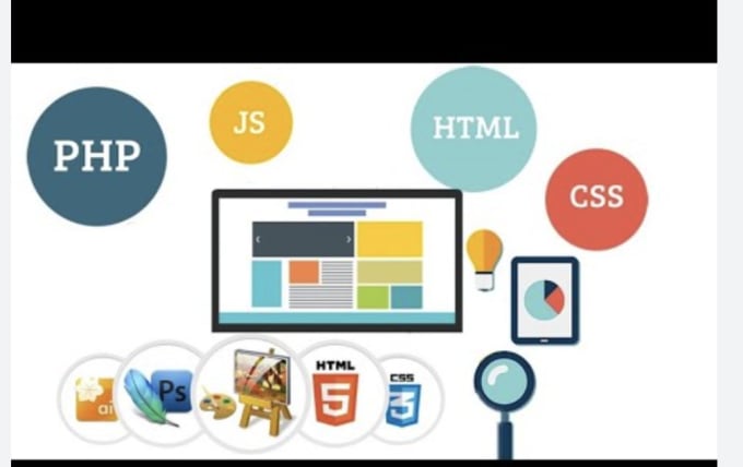 Do Html Css Python Javascript Php By Amranmo Fiverr