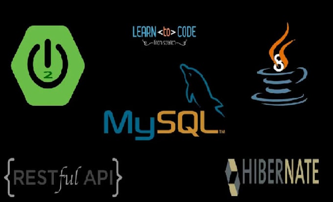 Create Restful Apis For Your Web Applications By Khaganii Fiverr
