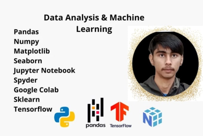 Do Projects Or Tasks In Python Machine Learning Numpy Pandas Matplotlib