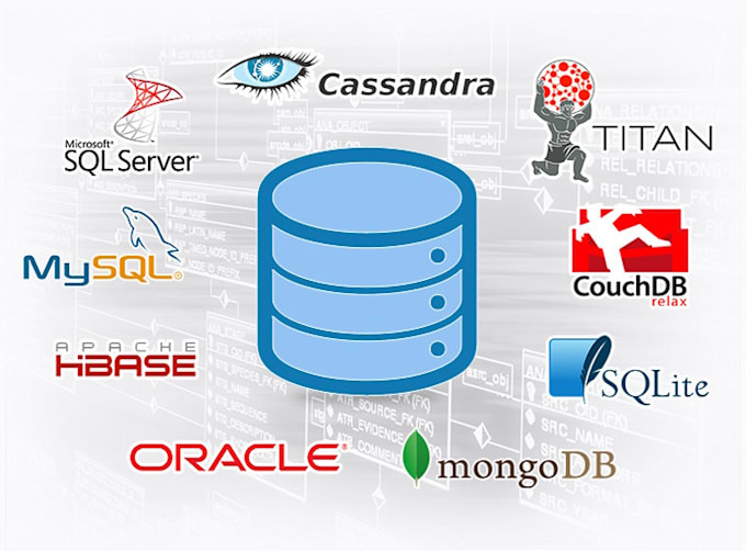 Do Database Design Relational Schema Sql Plsql Normalization Uml