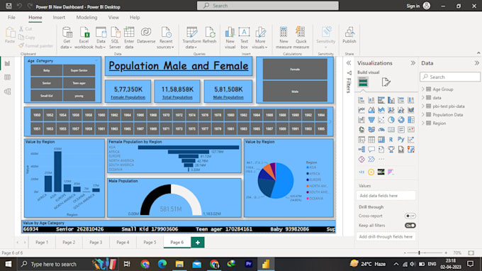 Make Dashboard Do Data Analysis Data Visualization Power Bi By