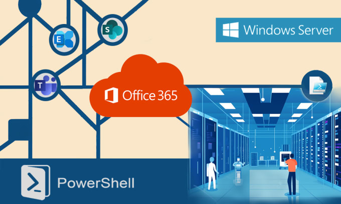 Create Powershell Scripts For Your O365 Environment By Misokrsmanovic