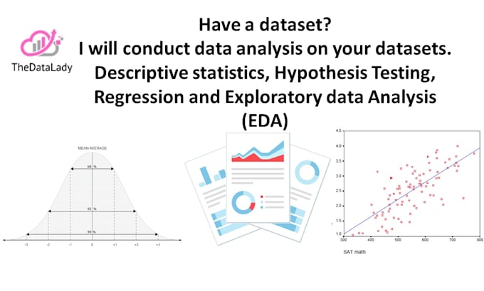 Do Statistical Analysis Data Visualizations And Summarize Results By