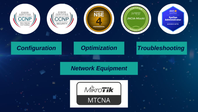 Ccnp Routing And Switching Configure Optimize And Troubleshoot Your