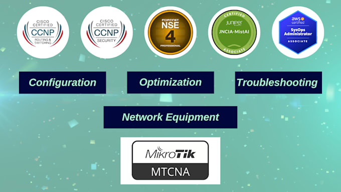 Ccnp Security Configure Optimize And Troubleshoot Your Network By