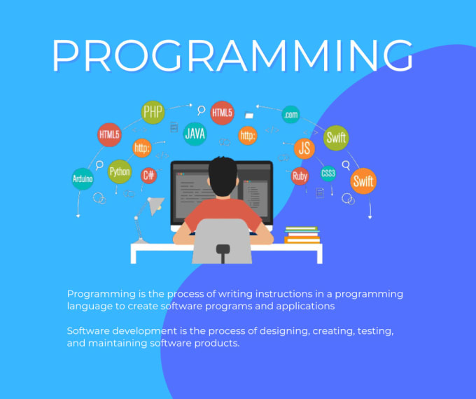 Be Your C Cpp Java Python C Sharp R Programming Languages Solution