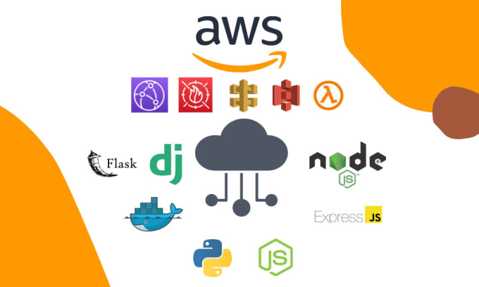 Deploy And Optimize Your Serverless Project On Aws By Yassingofti Fiverr