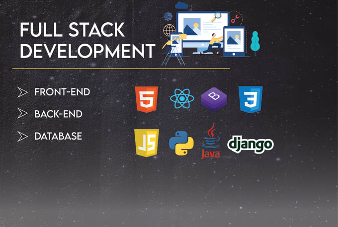 Develop A Full Stack Front Back End Web App In Reactjs Angular