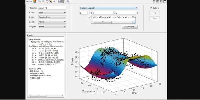 Do Programming For You On Matlab And Simulink Projects By Newmatlab
