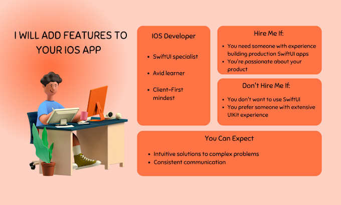Add Features To Your Ios App Using Swiftui By Swiftytre Fiverr
