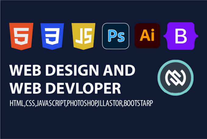 Create A Responsive Design In Web Html5 Css3 Javascript Es6 Bootstrap5