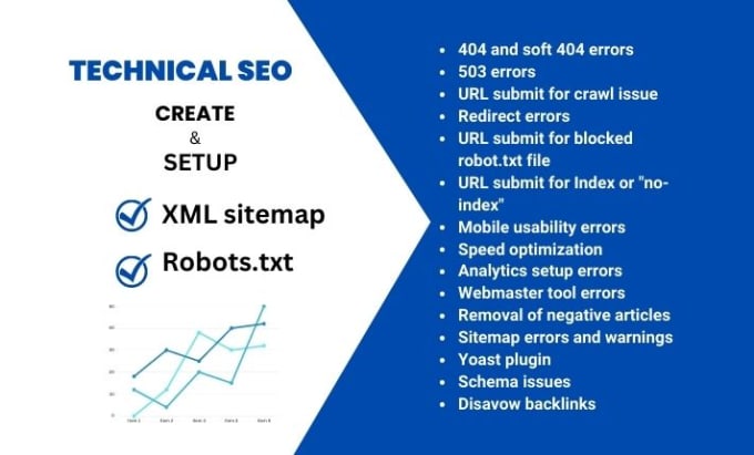 Create Setup Xml Sitemap Robots Txt For Website Seo By Swapnabegum