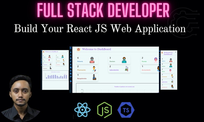 Develop Website Using React Js Or Next Js Node Js With Firebase By Abu