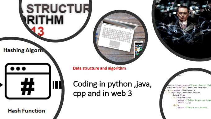 Code Python Cpp Oop Java Dsa And Gaming Code Projects By