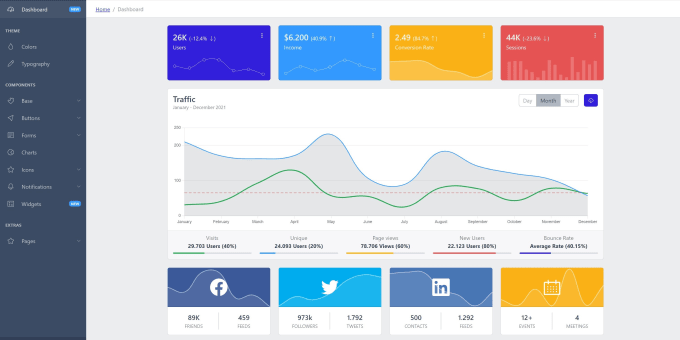 Develop Web App With Javascript Php Html Css Angular React