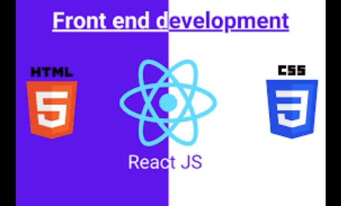 Create Responsive Websites In Html Css Javascript Reactjs Nextjs Nodejs