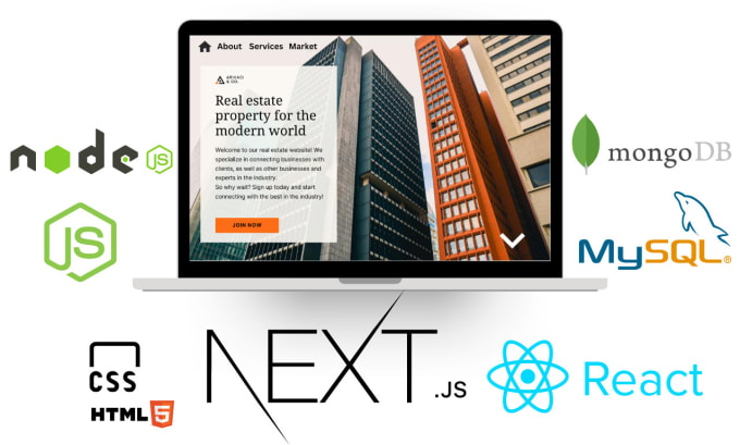 Create Full Stack Website With Next Js React Js Node Js Mern Stack