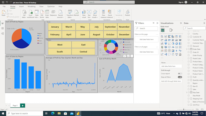 Make Power Bi Custom Dashboard And Data Visualization With Dax By