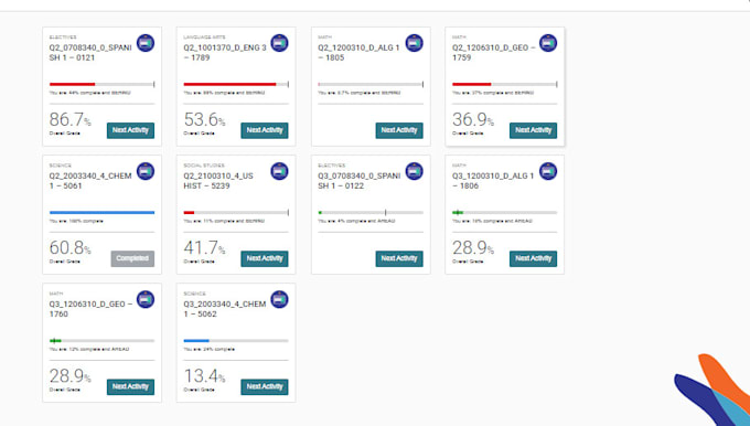 Help You Complete Your Edgenuity Classes And Assignments By Plugin1824