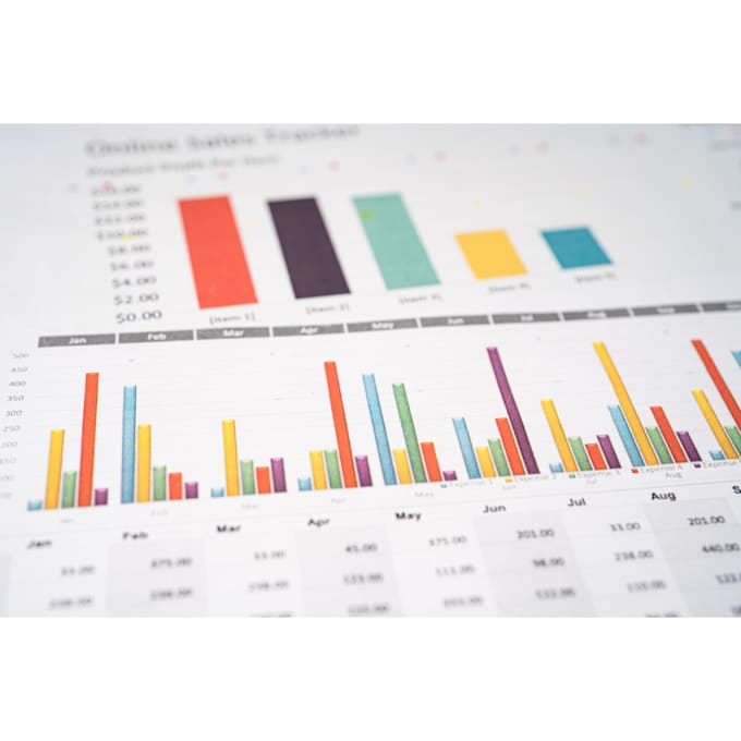 Design And Develop An Interactive Power Bi Dashboard For Your Business