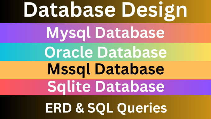 Design Database Create Erd Sql Queries Assignments Mysql By Aslamk