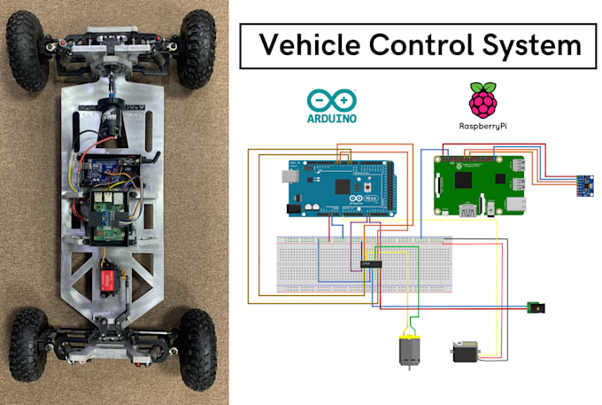 Do Arduino Coding Raspberry Pi Esp32 Stm32 Iot Project By Ray