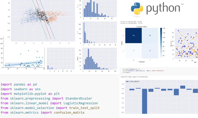 Do Your Data Analysis Projects In Python With Jupyter Notebooks By