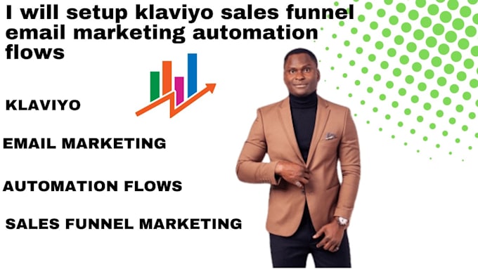 Setup Klaviyo Sales Funnel Email Marketing Automation Flows By Ayovent