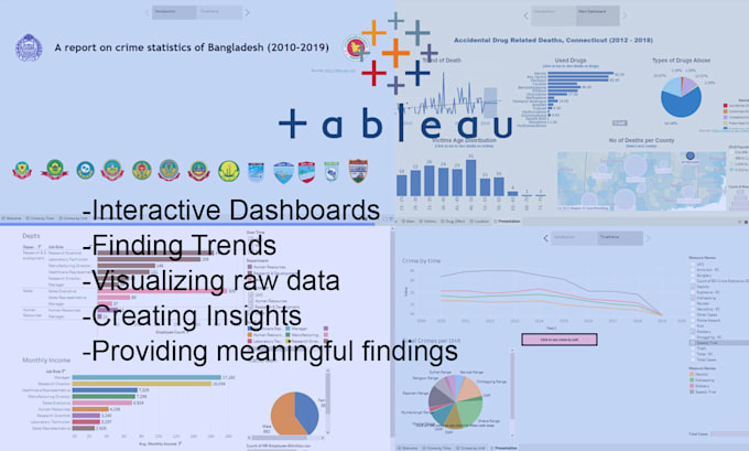 Visualize Your Raw Data Into Impactful Insights In Tableau By Smik 022
