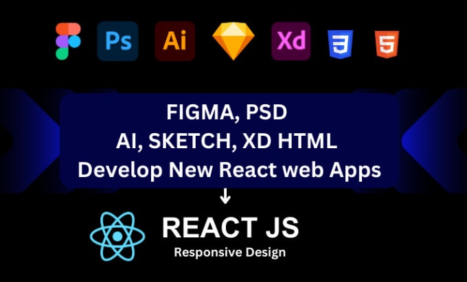 Make Front End Web Apps In React Figma Xd Psd To React By Hissam